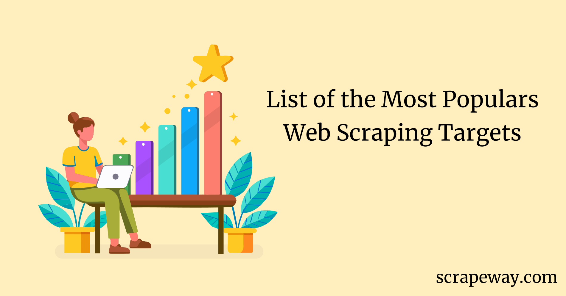 What are the most popular web scraping targets - full list